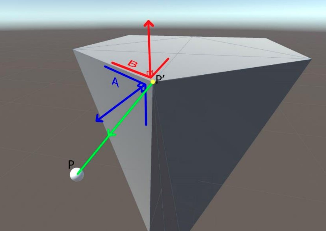 Unity SDF Generator – Part 1 – Matei Giurgiu